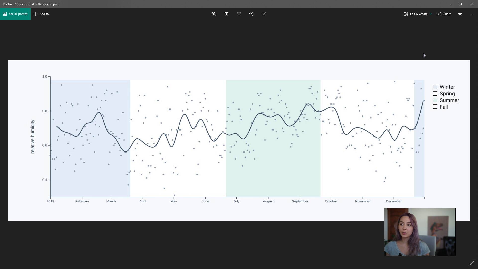 Example redesign - Fullstack D3 Masterclass - 6.5 | newline