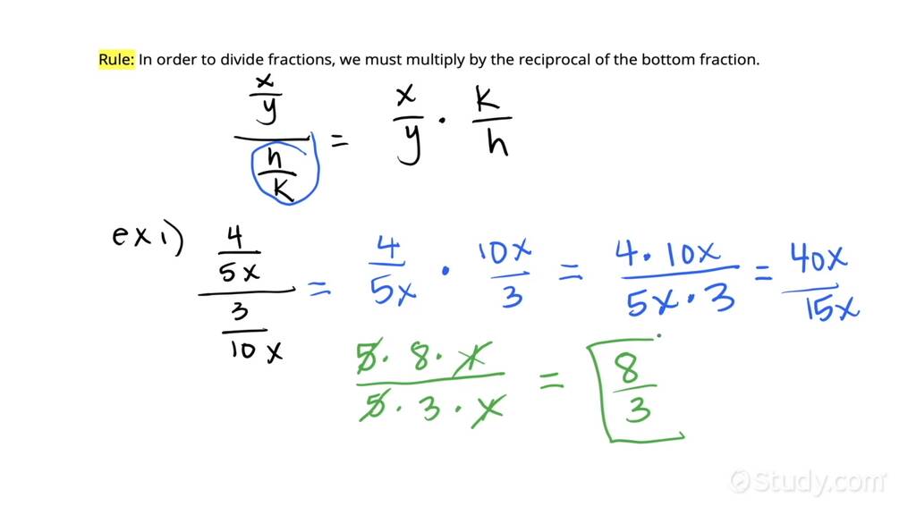 Simplifying Complex Fractions Involving Univariate Monomials | Algebra ...