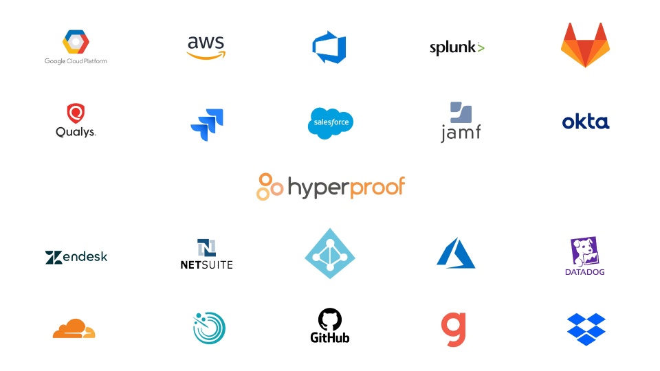 Hyperproof Reviews 2024: Details, Pricing, & Features | G2