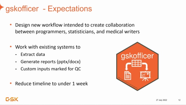 rstudio::conf 2022 Talks - Packages and Process - RStudio