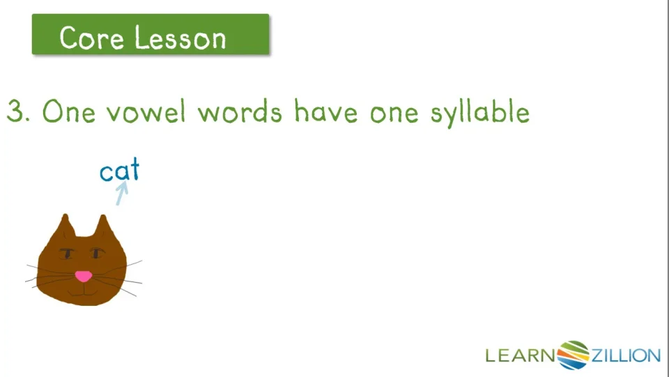 Recognizing syllables by counting vowel sounds | IL Classroom
