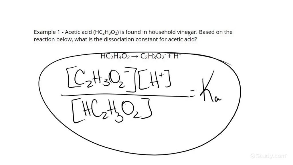 Writing an Acid Dissociation Constant Expression | Chemistry | Study.com