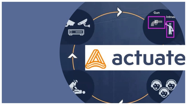 Actuate At The Video Analytics Show January 2022