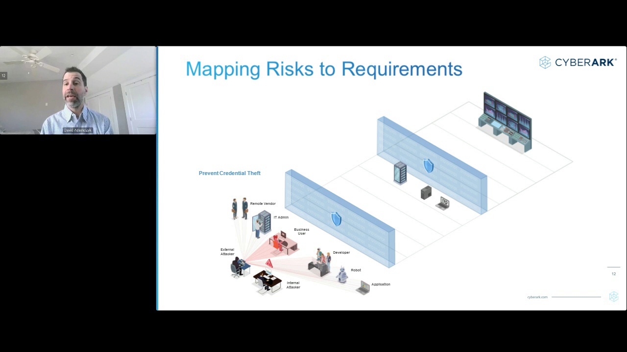 Cyber Insurance: Understand the Requirements and Get Ready