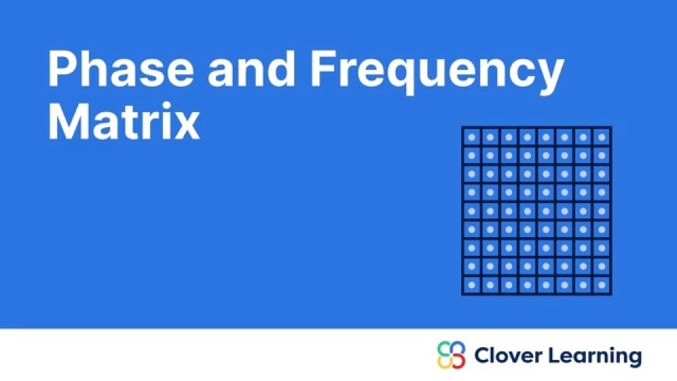 Phase and Frequency Matrix | Video Lesson | Clover Learning
