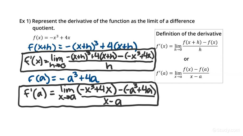 Representing the Derivative of a Function as the Limit of a Difference ...