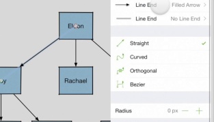 OmniGraffle - Video - The Omni Group
