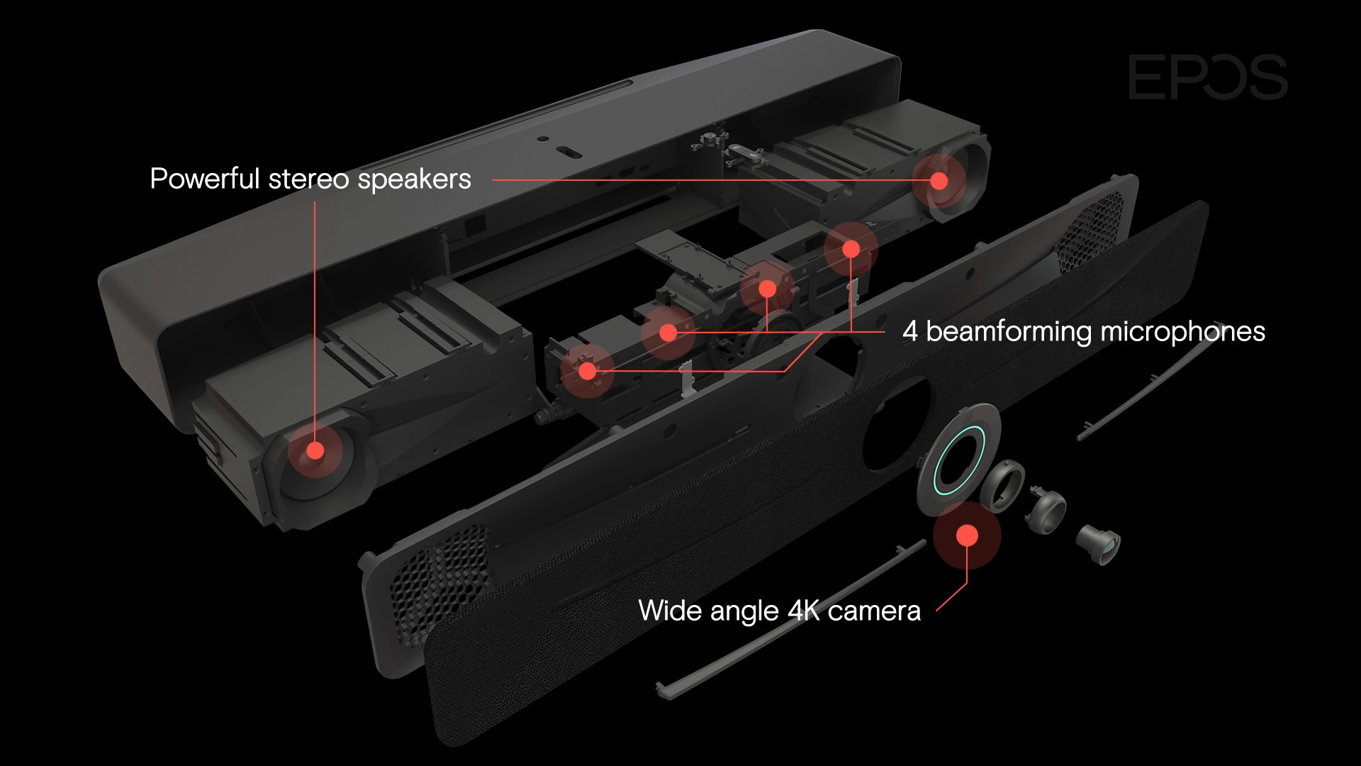 EPOS EXPAND Vision 5 Bundle - All-in-one Video Collaboration