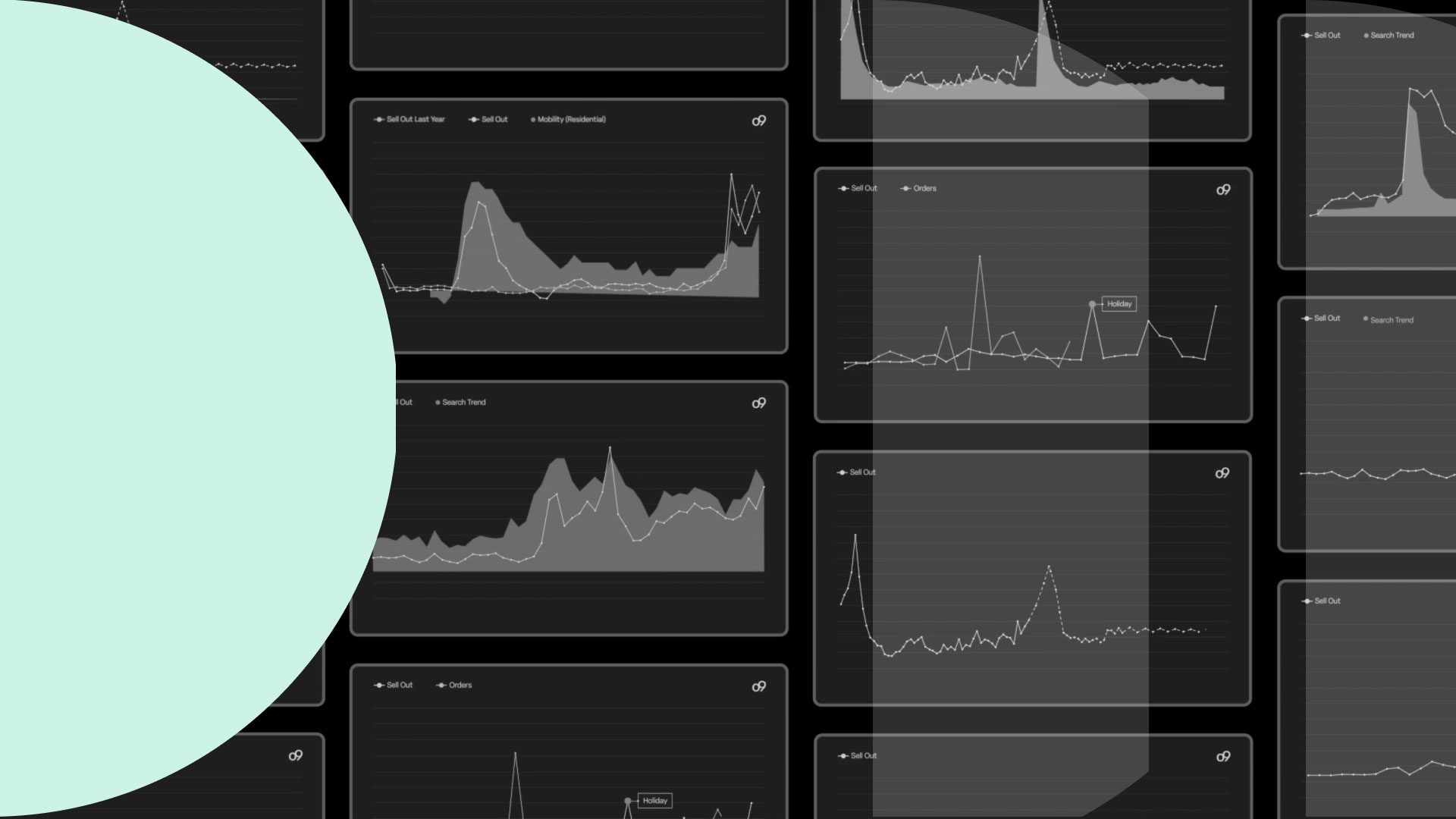 o9 Digital Brain — Driver based Machine Learning - o9 Solutions