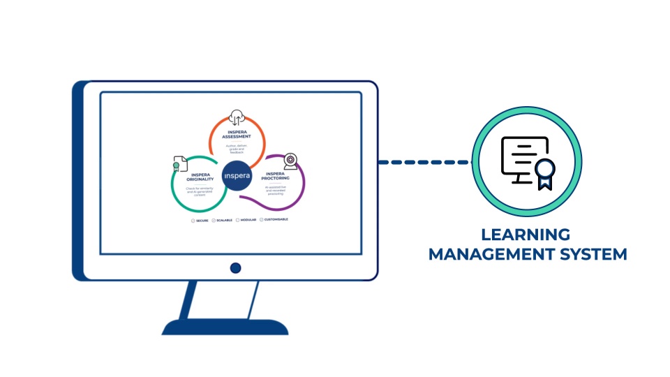 Inspera Assessment Pricing, Alternatives & More 2025 | Capterra