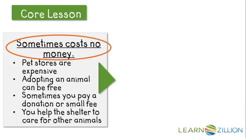 Use paragraph form in argumentative writing | IL Classroom