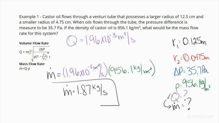 How to Find a Fluid Flow Rate Using a Venturi Tube Experiment | Physics ...