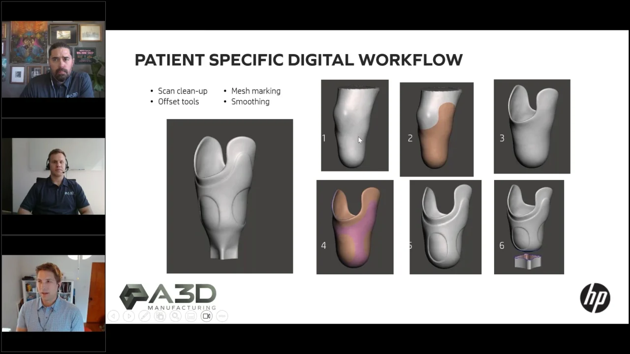 Unlocking Medical Device Innovations with 3D Printing