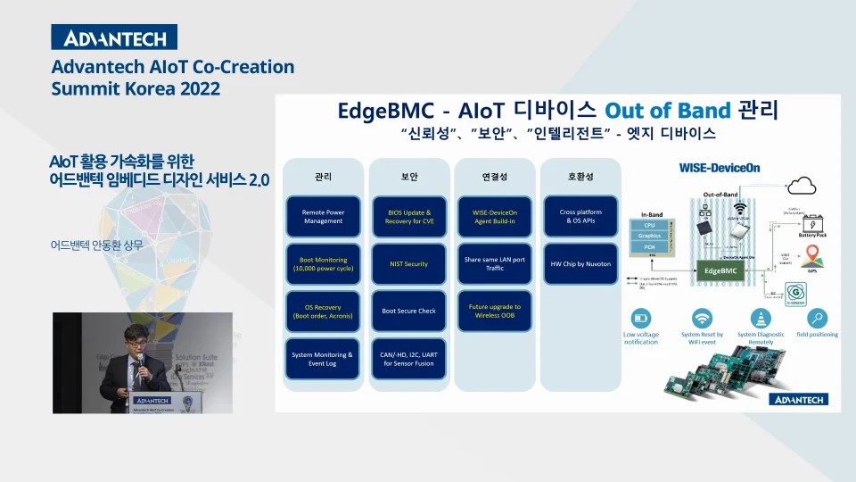 AIoT 비즈니스 활성화를 위한 Edge+ 솔루션 - Videos - Advantech Connect