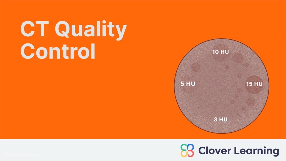 Quality Control | Video Lesson | Clover Learning