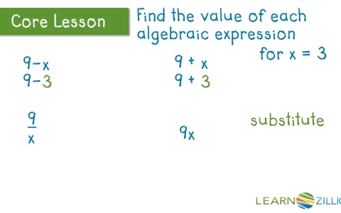 Read and write an algebraic expression containing a variable - for ...