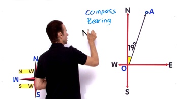 Compass and True Bearings – North East #1 | VividMath — US