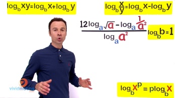 Logarithms Archives - VividMath — AU | VividMath — AU