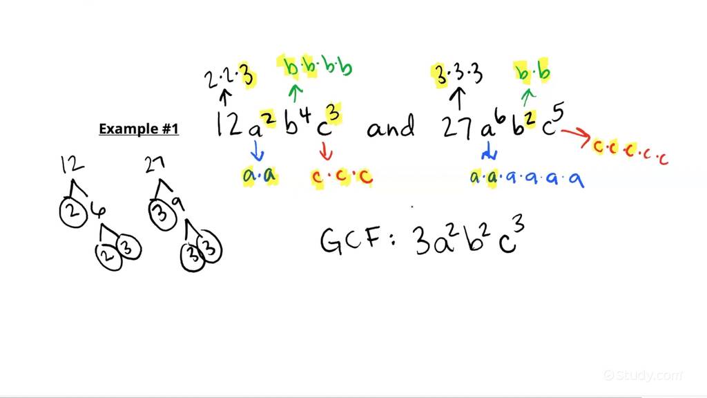 how-to-find-the-greatest-common-factor-of-2-multivariate-monomials
