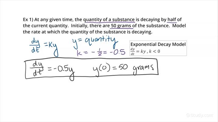 How to Model Exponential Decay Arising from the Statement "The rate of ...