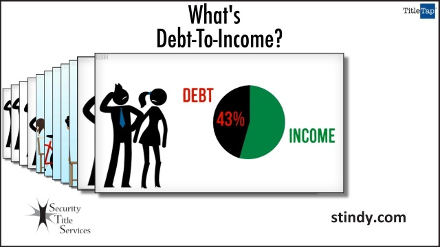 What Is The Debt-To-Income Ratio (DTI)? - Indianapolis, Greenwood ...