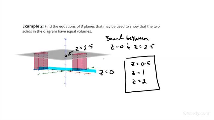 Using Cavalieri's Principle for 3D Figures | Geometry | Study.com