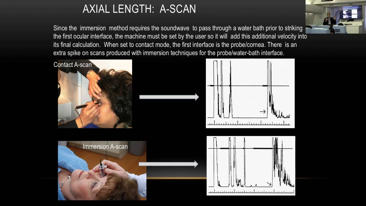 Moran CORE Essentials Of Biometry (Part 2): How Are, 43% OFF