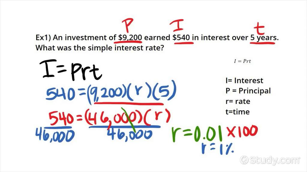 How To Find The Rate Of A Simple Interest Loan Or Investment Algebra
