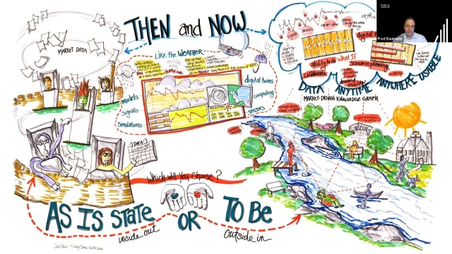 Project Zebra Webinars