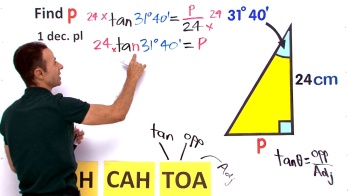 Trigonometry | VividMath — AU