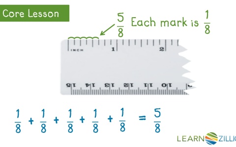 Represent fractions as the sum of unit fractions using pictures - for ...