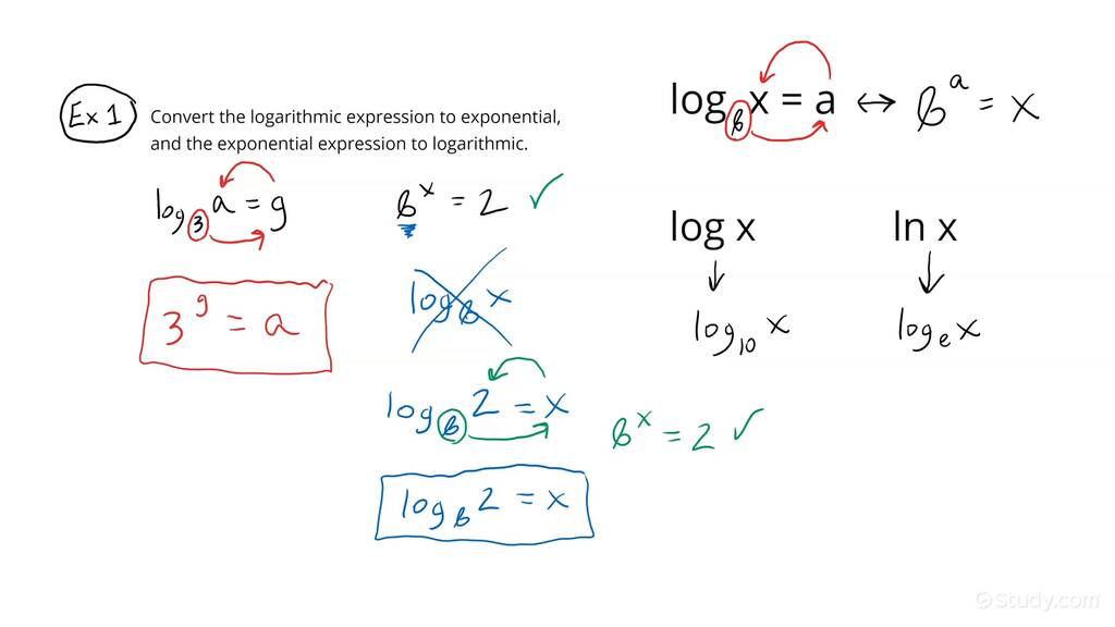 Converting Between Logarithmic Exponential Equations Algebra