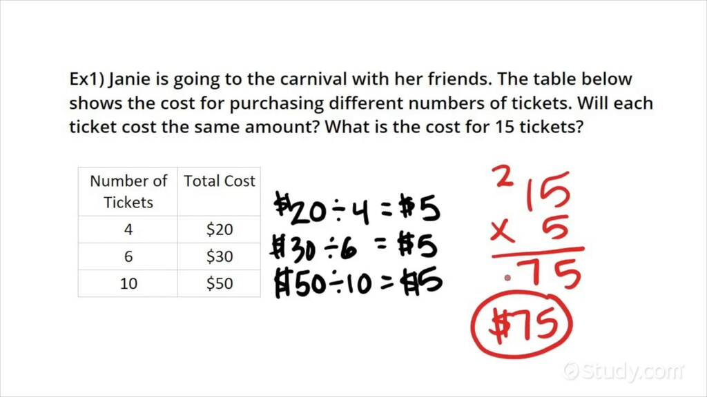 Using A Table Of Equivalent Ratios To Find A Missing Quantity Algebra