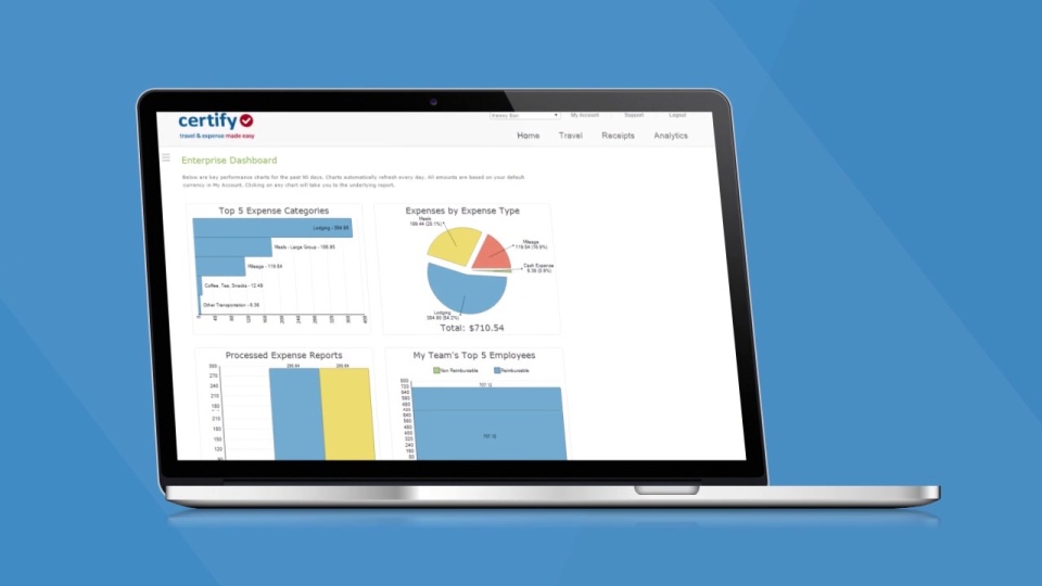 Certify Travel & Expense Pricing, Features, Reviews & Comparison of ...