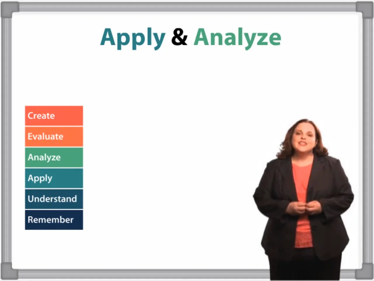 Zone Of Proximal Development In The Classroom | ppgbbe.intranet ...
