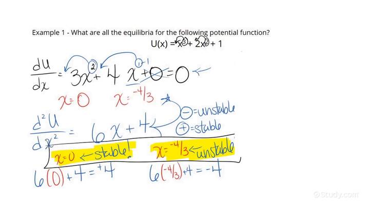 Finding all Equilibria for a Given Potential Function | Physics | Study.com