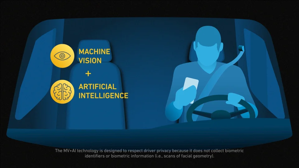 Machine Vision + Artificial Intelligence: Technology Overview