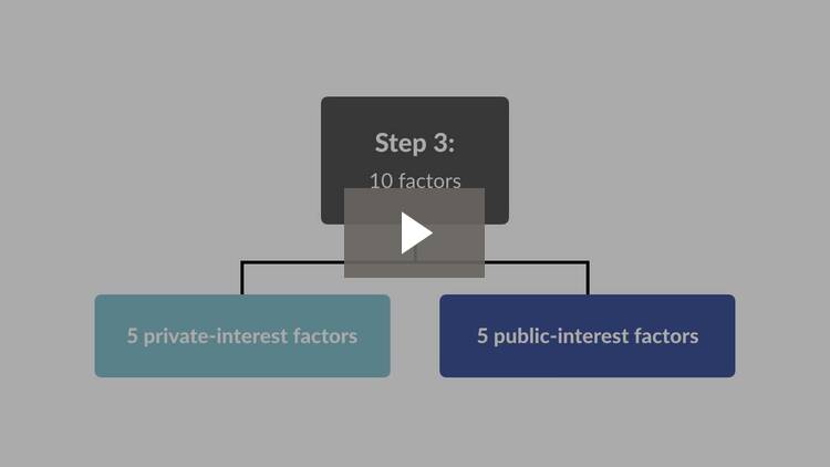 Conflict of Laws Videos: Personal Jurisdiction and the Inconvenient ...