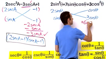 Trigonometric Identities | VividMath — AU