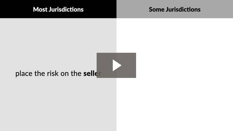 Remedies Videos: Specific Performance of Contracts for Real Property - Quimbee