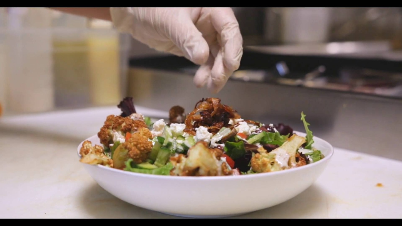 Resources | RizePoint