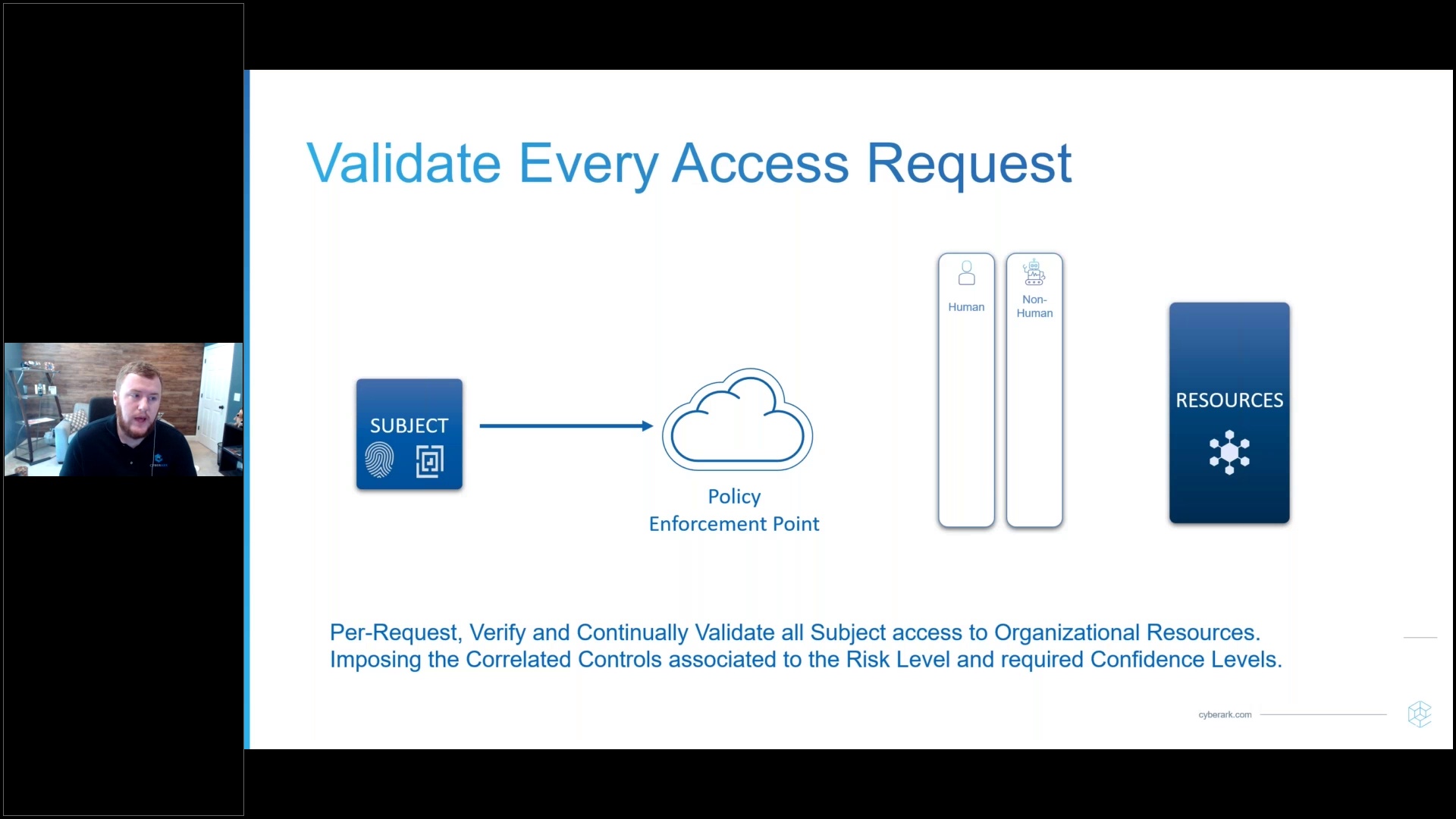 Zero Trust Architecture for Government: Identity Security (Video)