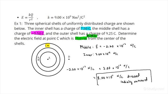 How to Use the Law of Superposition to Determine Electric Fields from ...