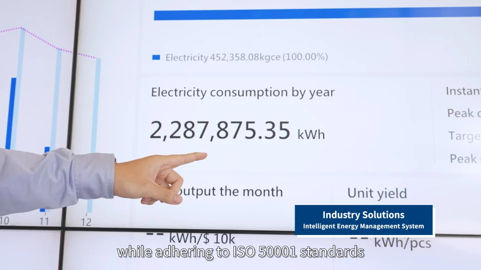 Showcasing The Intelligent Industrial IoT Solutions | Advantech AIoT Co ...