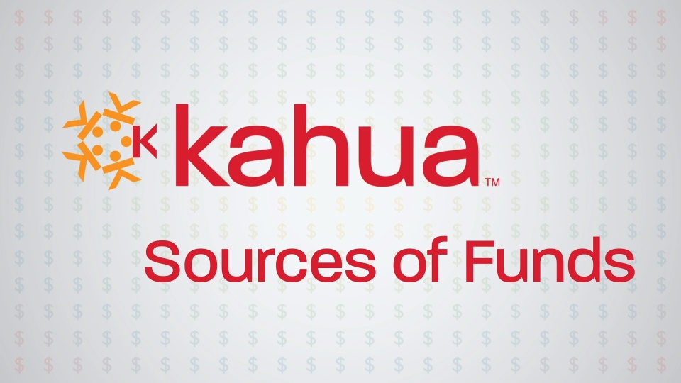 Kahua Pricing, Alternatives & More 2025 | Capterra