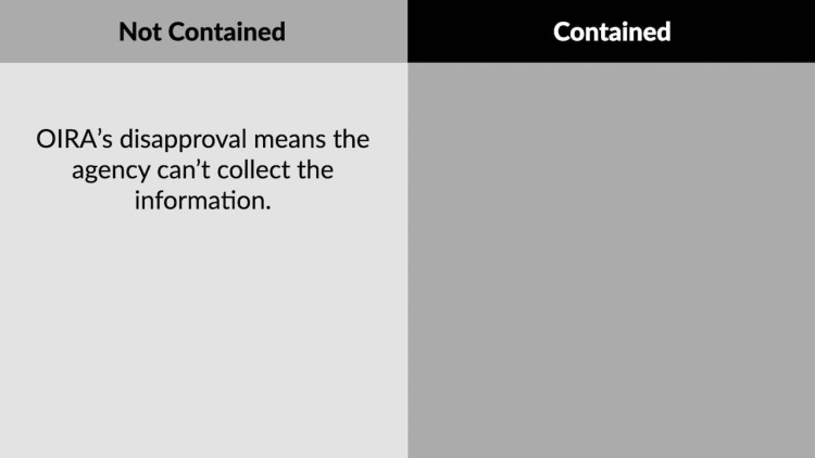 Administrative Law Videos: The Paperwork Reduction Act - Quimbee