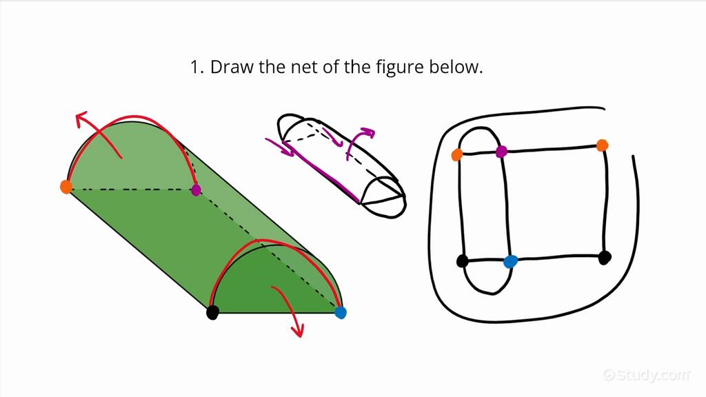 Determining Nets from 3-Dimensional Figures | Geometry | Study.com