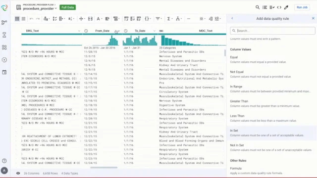 Publishing Data to Snowflake Using Alteryx Data Quality Rules