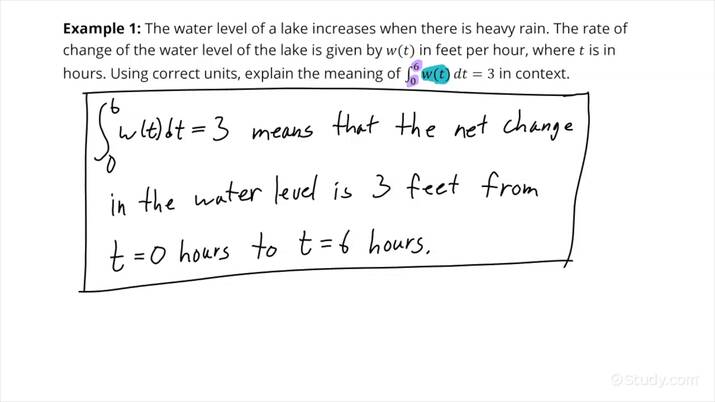 Expressing Net Change in Applied Contexts Using a Definite Integral ...