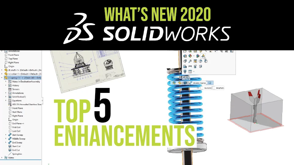 Solidworks 2020 A Preview Of SolidWorks 2020 SoloPoint Solutions,